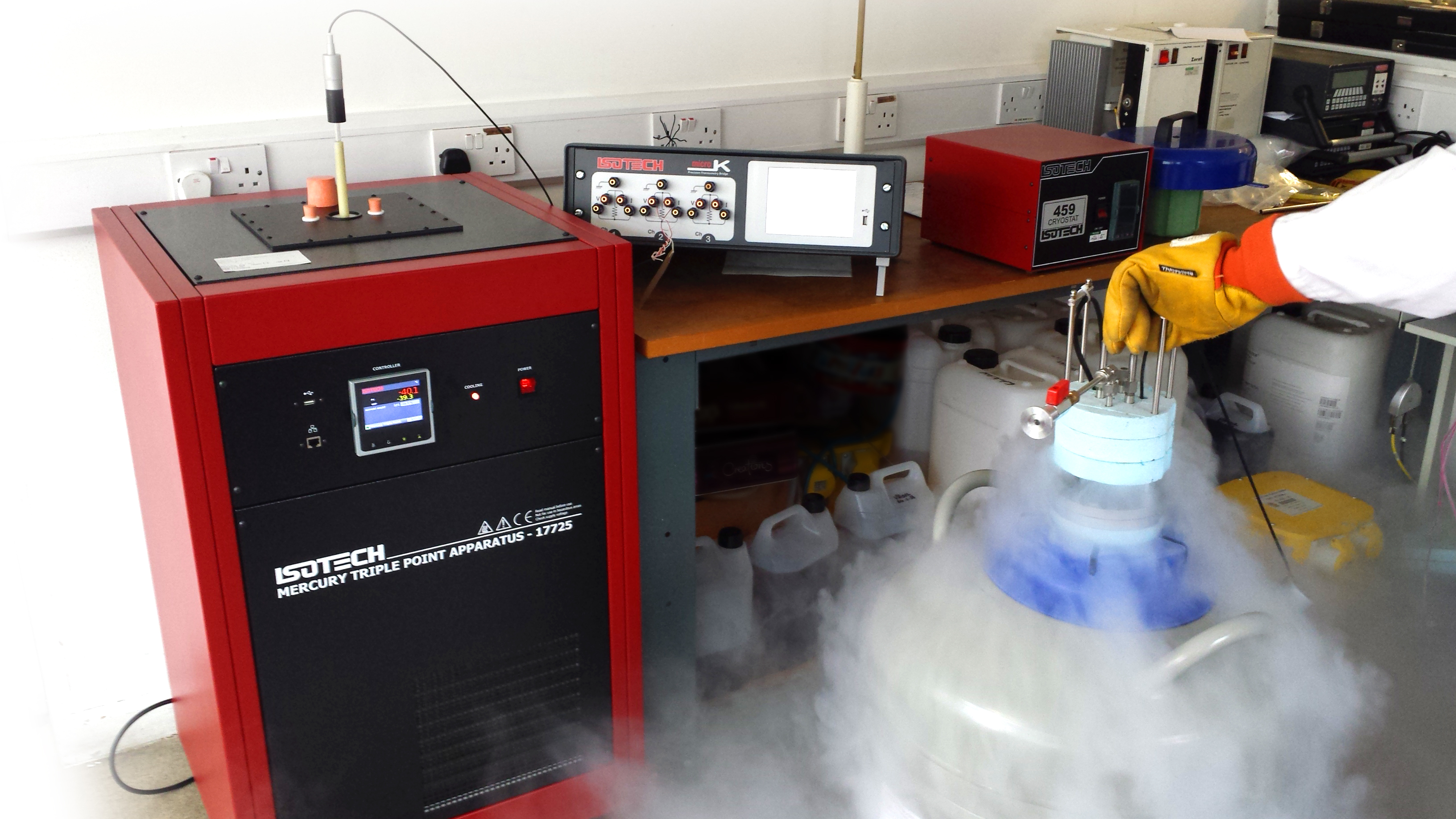 Temperature Calibration Services | Isotech North America